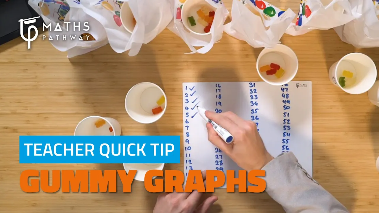 Gummy graphs - Maths Pathway