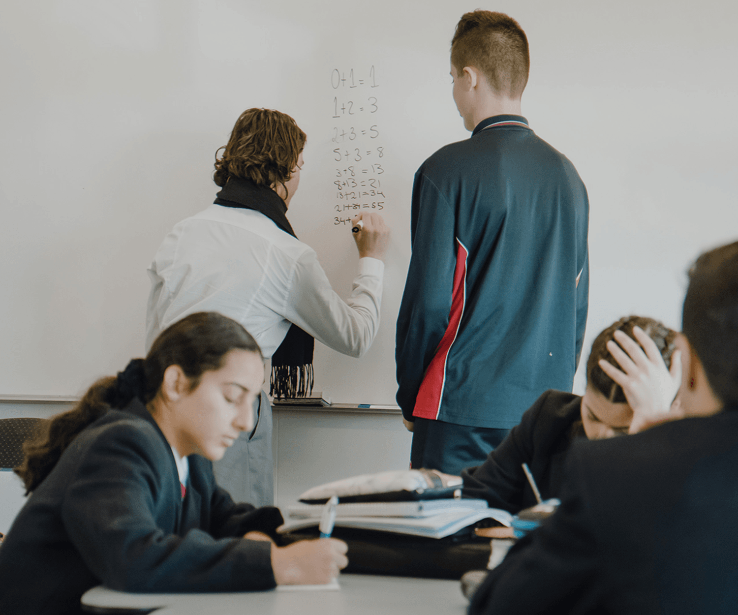 The red flags to look out for when selecting your classroom resource ...