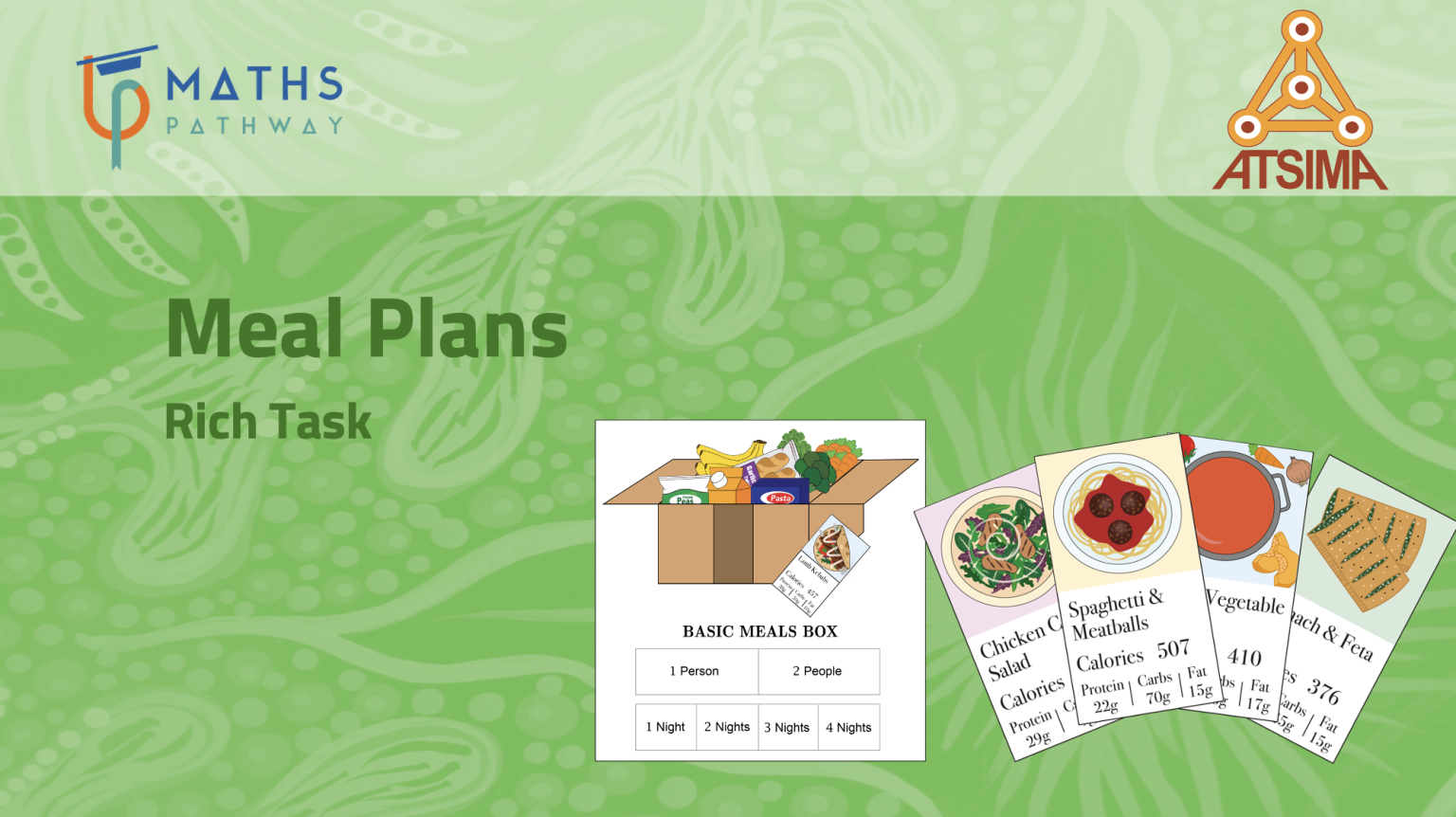 Instructive - Maths Pathway